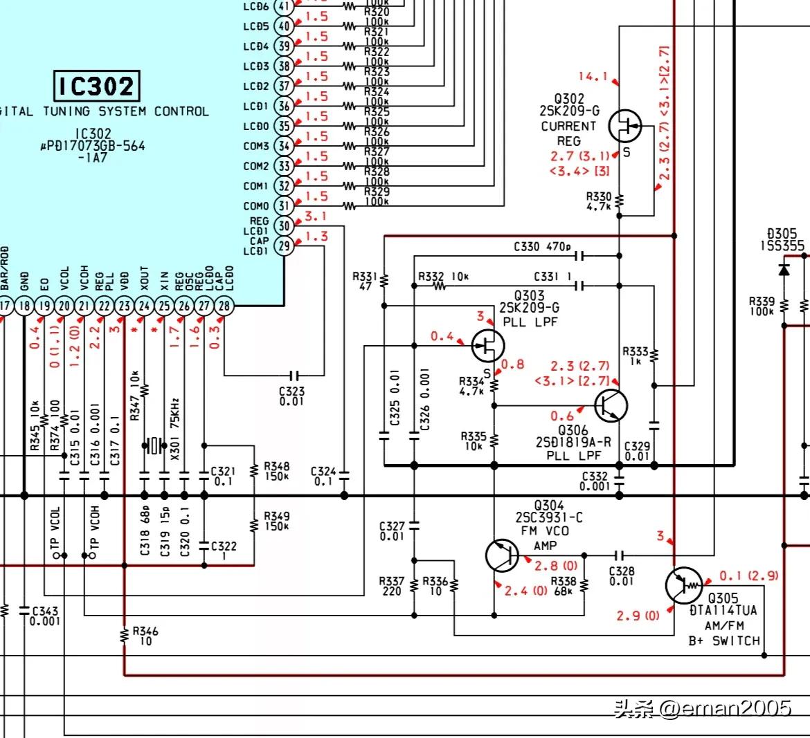 An Example of Sony 7600GR PLL Circuit Analysis and Maintenance - iNEWS