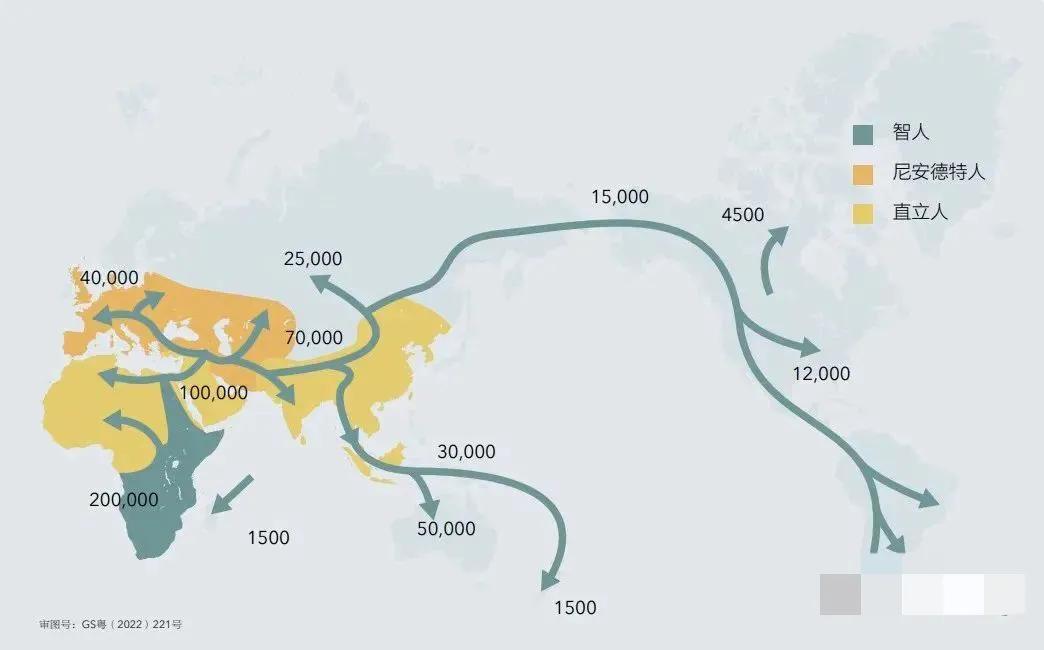Great Migration in Human History - iNEWS