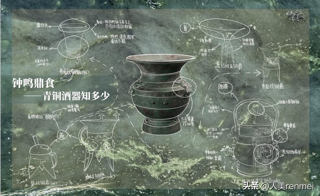 "The Beauty of Cultural Relics": Let the light of civilization ...