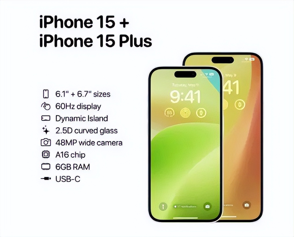 Apple's iPhone 15/pro inventory looks at 90 million units - iMedia