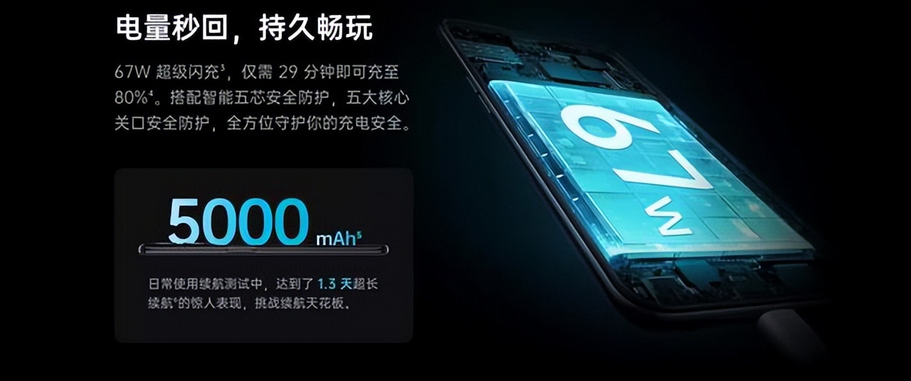How about oppo k10?Oppo K10 mobile phone parameter configuration ...