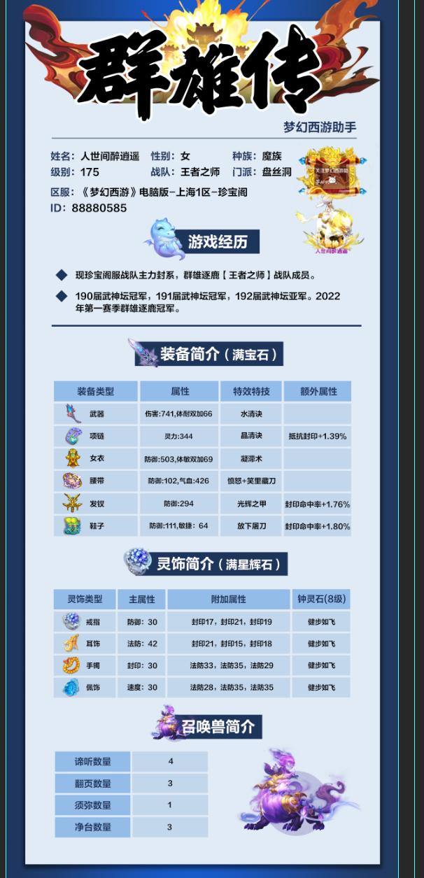 "Legend of Heroes" Treasure Pavilion Pansi Display, Ceiling Sealed - iNEWS