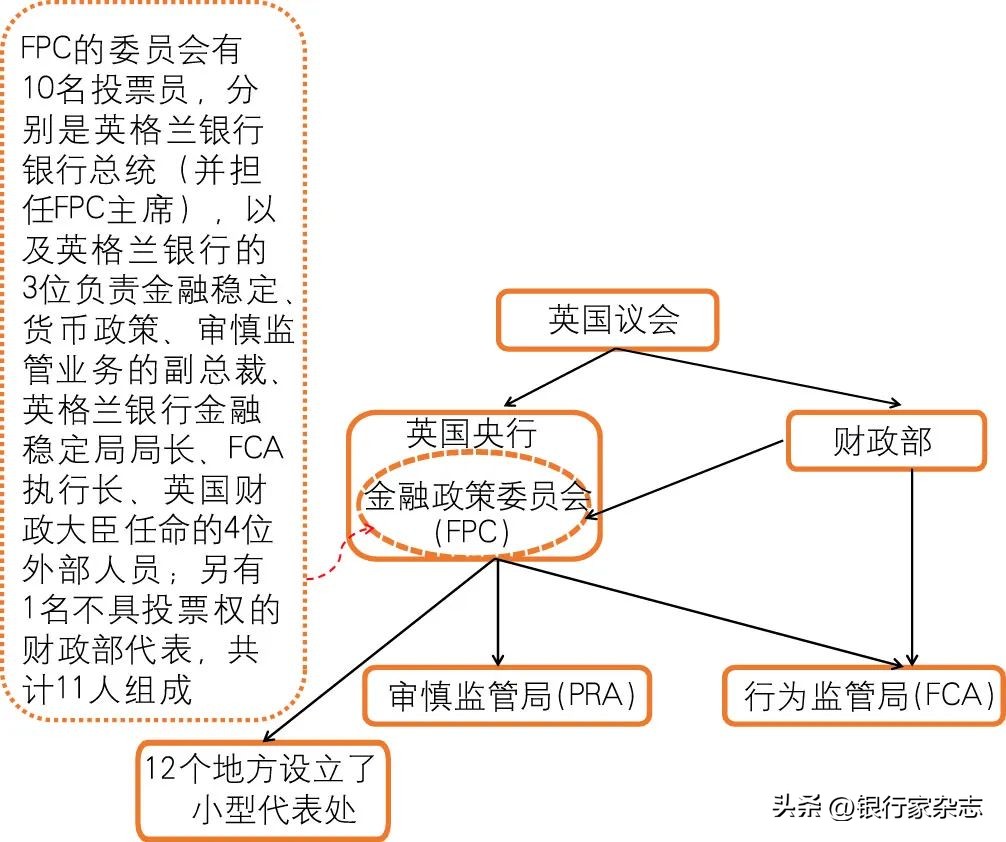 International Comparison and Enlightenment of Local Financial ...
