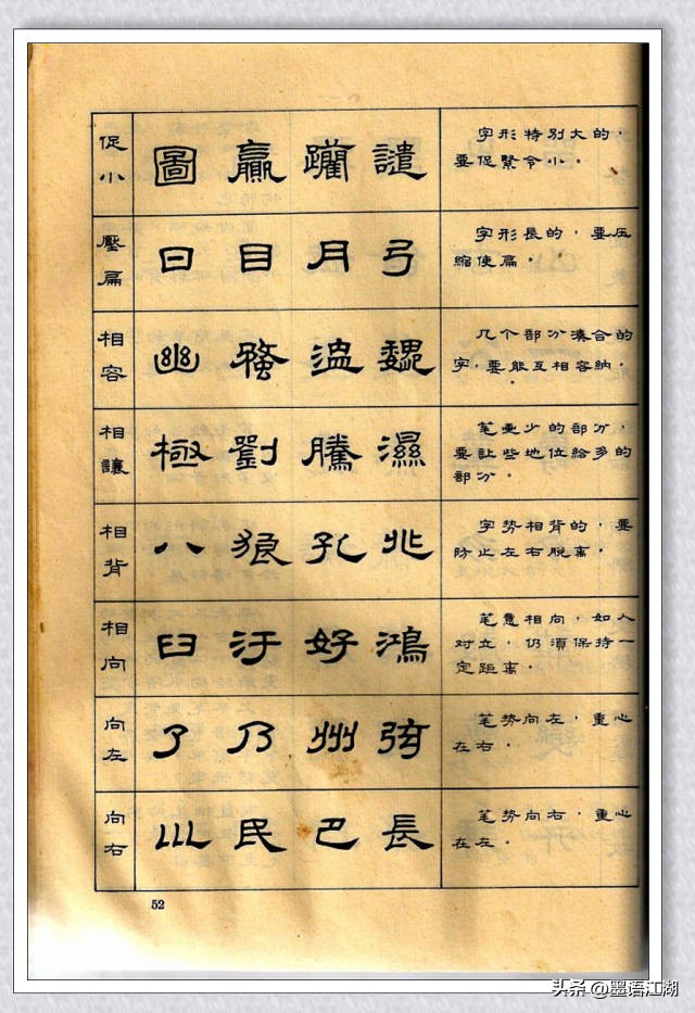 "Guide to Official Script Calligraphy" compiled by Mr. Ren Zheng is a must-have calligraphy ...