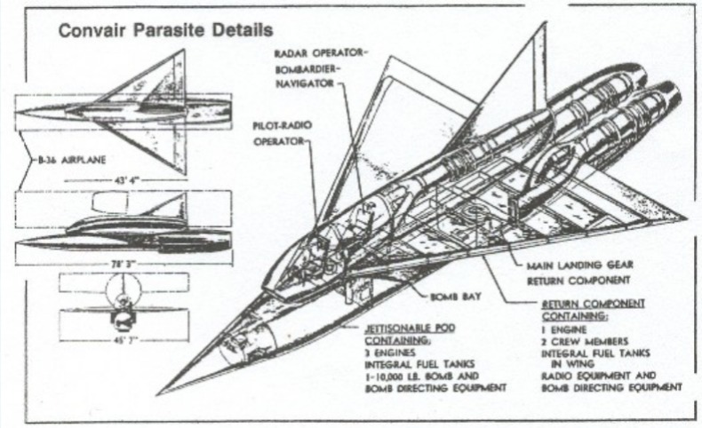 "Roll back to the drawing board" those obsolete schemes in aviation history 120 - Convair's ...