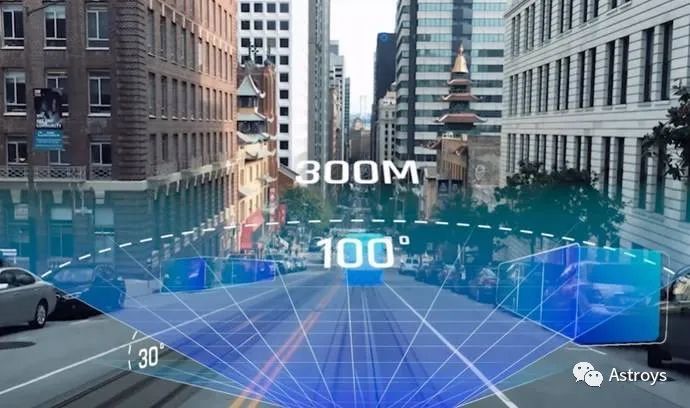 Analysis of Arbe's 4D Imaging Radar - iNEWS