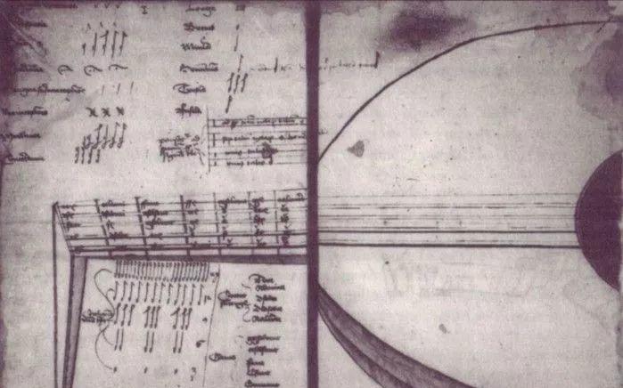 Tuning system, musical printing of Renaissance European music - iNEWS