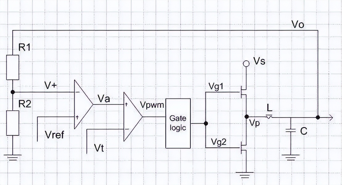 Teach you the detailed hardware circuit design step by step - iNEWS