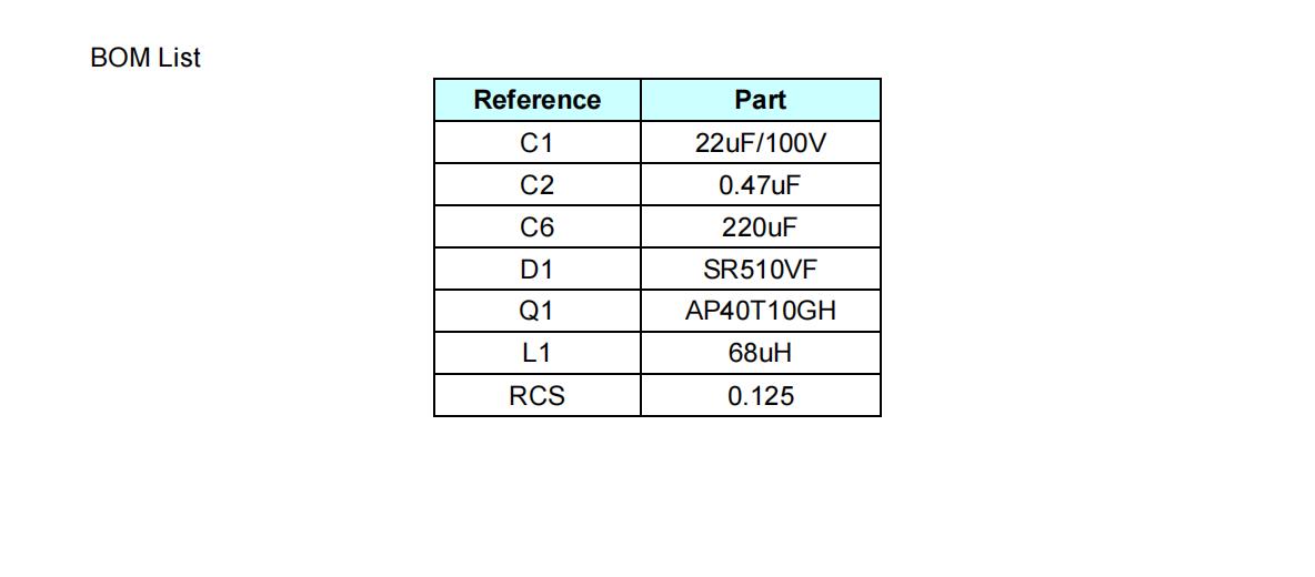 [Common anode high brightness flicker-free dimming IC solution FP7125] Automotive lamp dimming ...