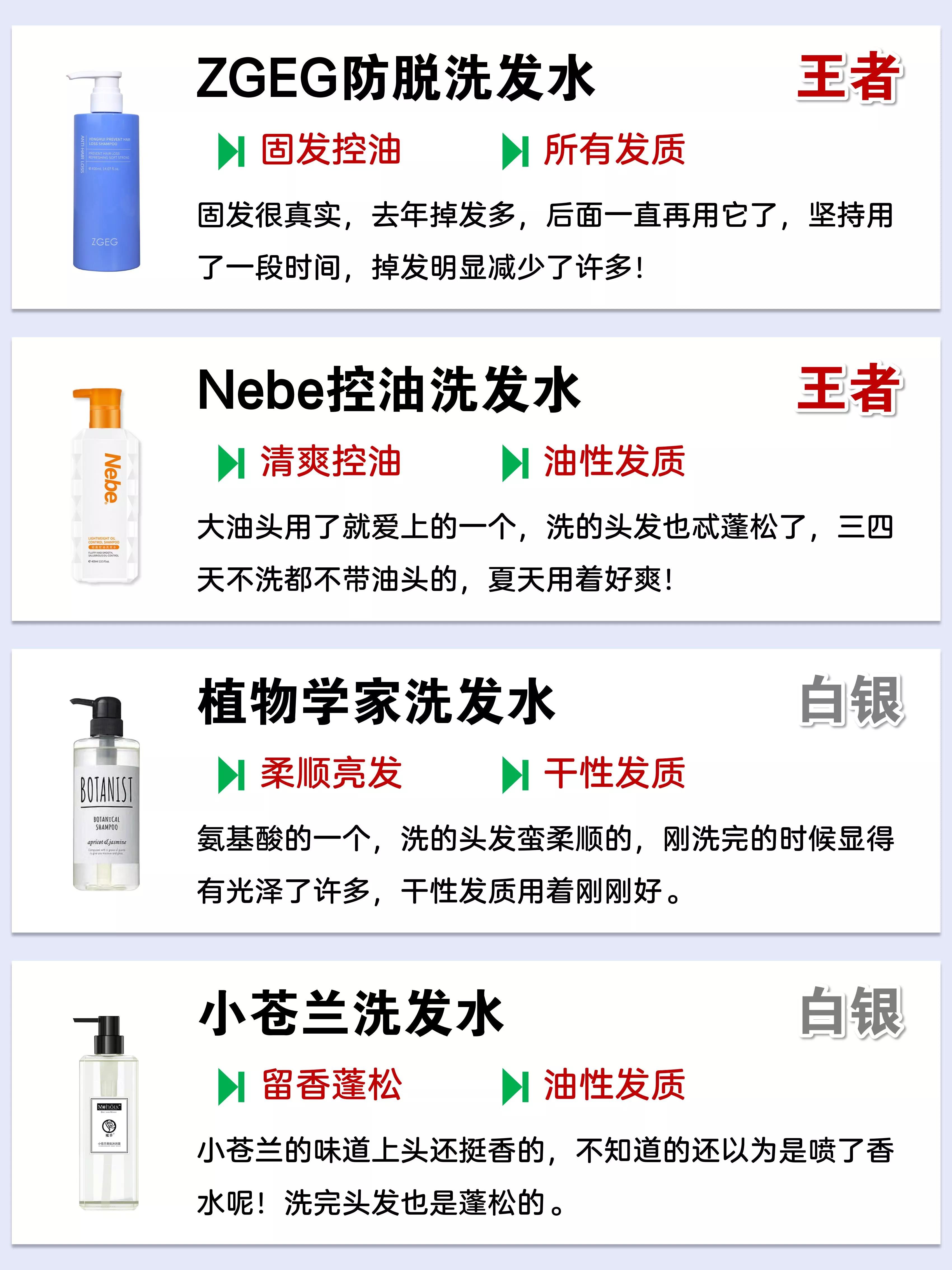 The Chinese people recognize that it is easy to use shampoo, and the ...