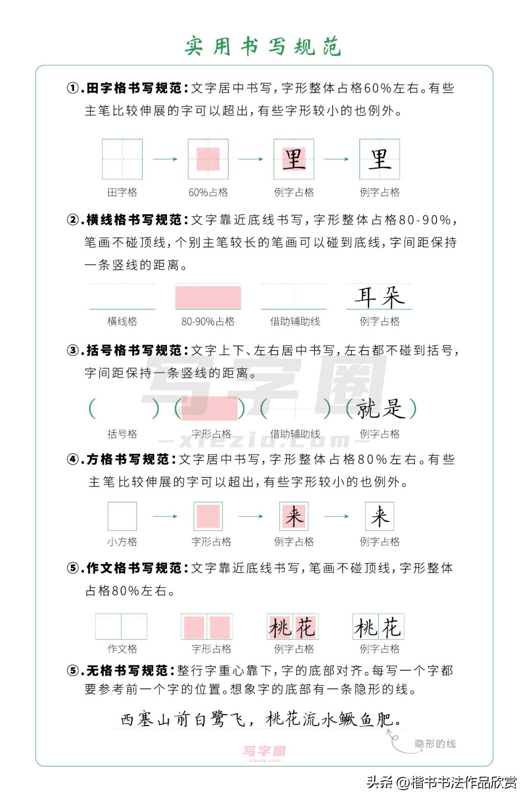 2023 Edition "Practical Writing" Grades 1-6 - iNEWS