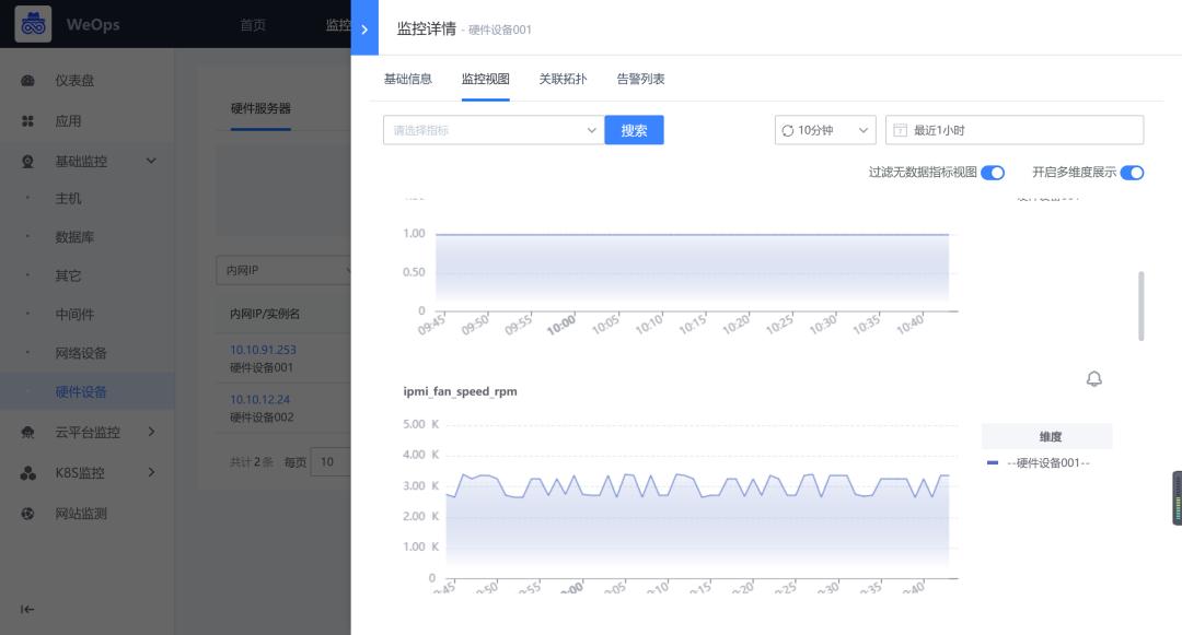 WeOpsV3.15 continues to expand monitoring capabilities and supports IPMI intelligent monitoring ...