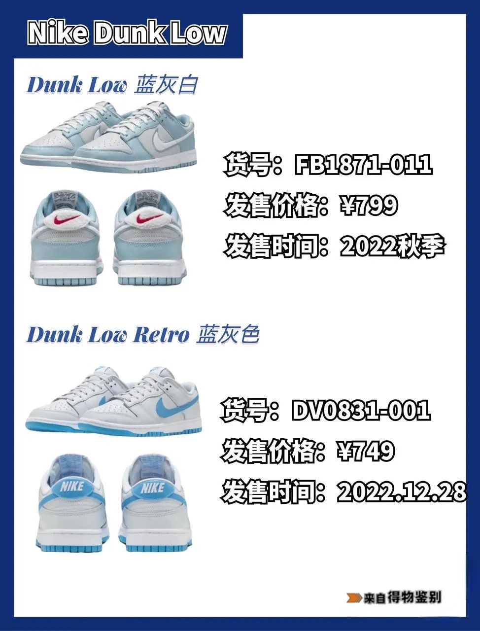 520 100 RMB Gift List—Boys - iNEWS