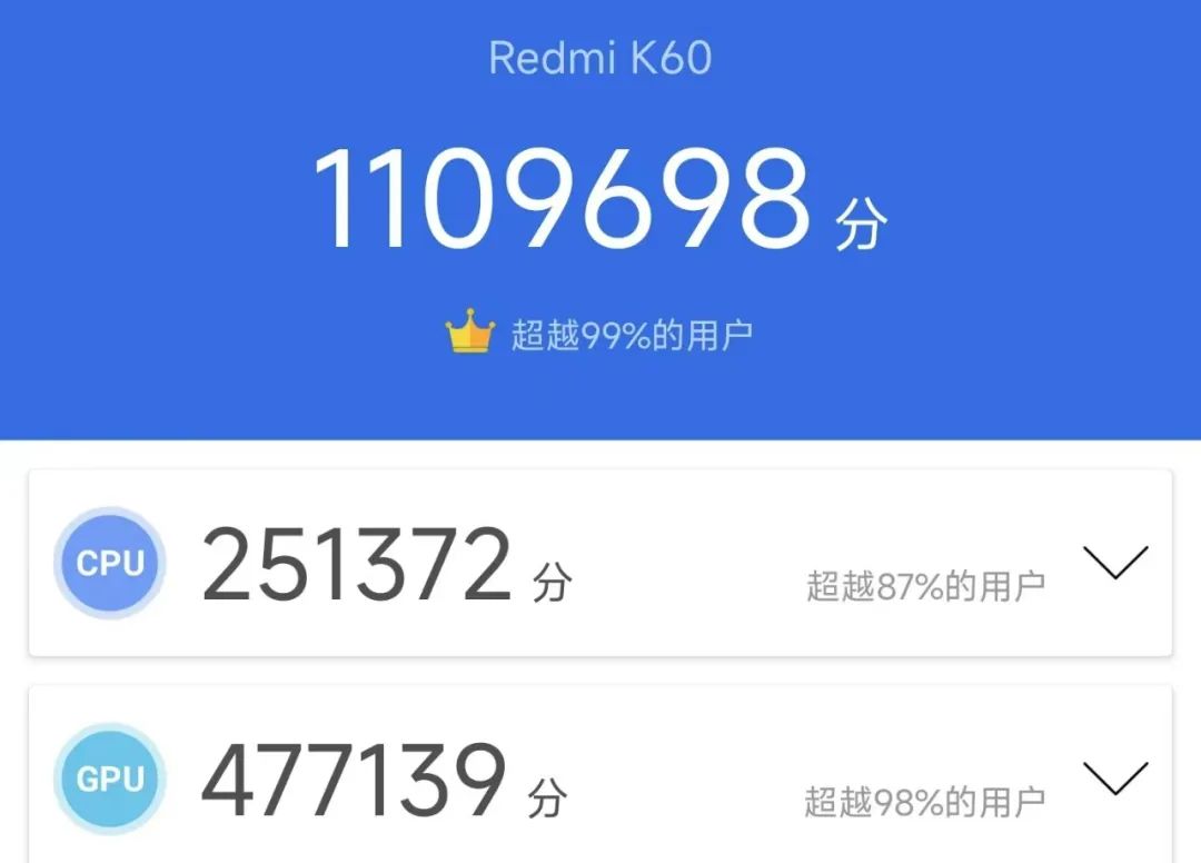 Snapdragon 870 will eventually become history, and three processors ...