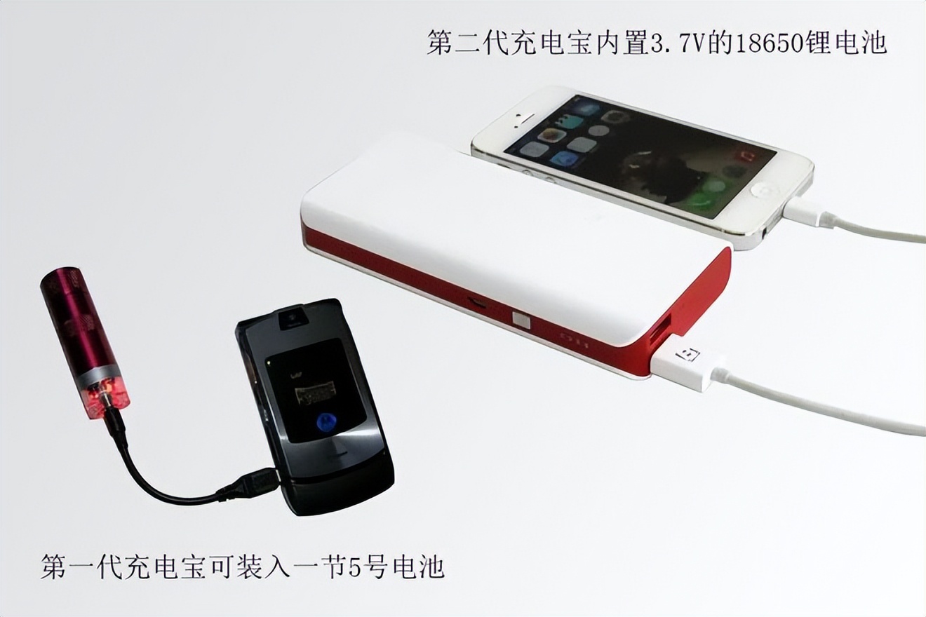 "Giant Power Bank" Brief Introduction No. 3: Compressed Air Energy ...