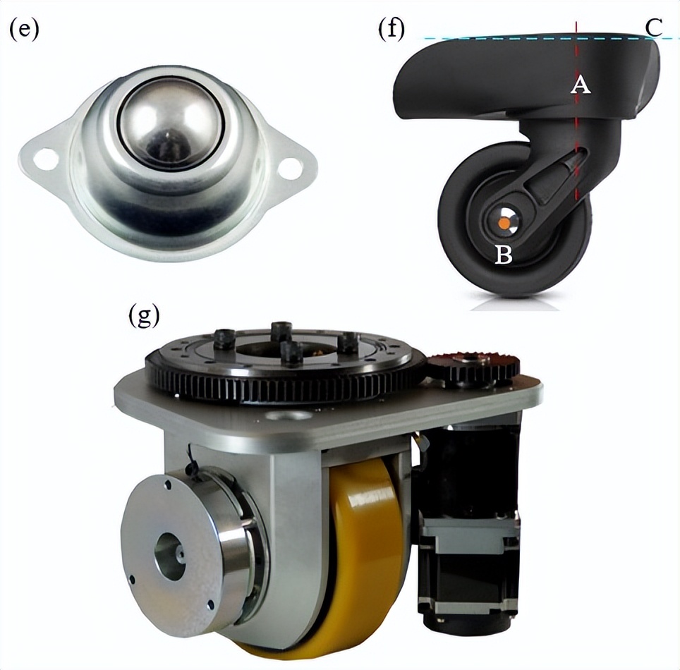 Common Wheels and Configurations of Mobile Robots - iNEWS