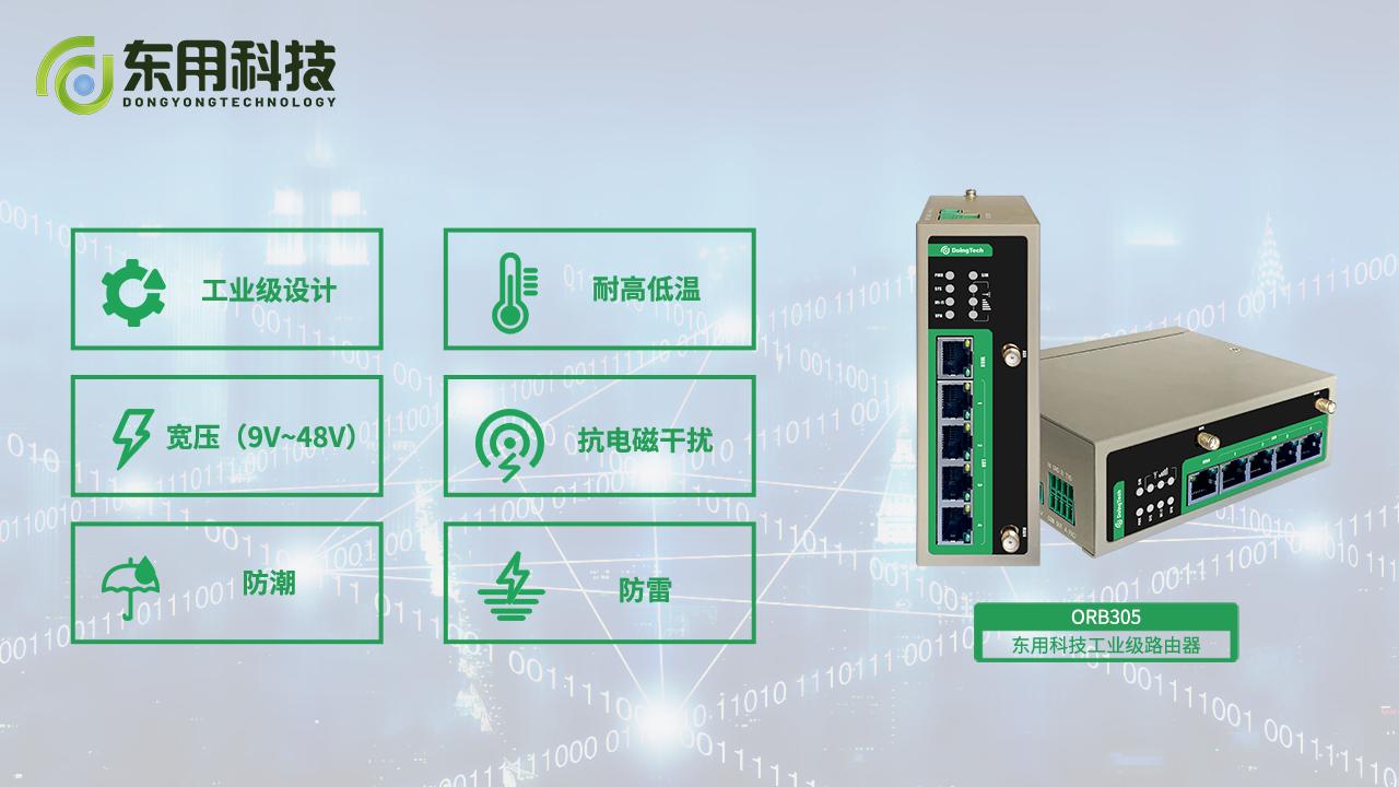 What is the watchdog program?What is the watchdog mechanism? - iNEWS