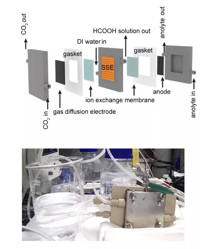 He developed single-atom alloyed copper-based electrocatalysts to ...