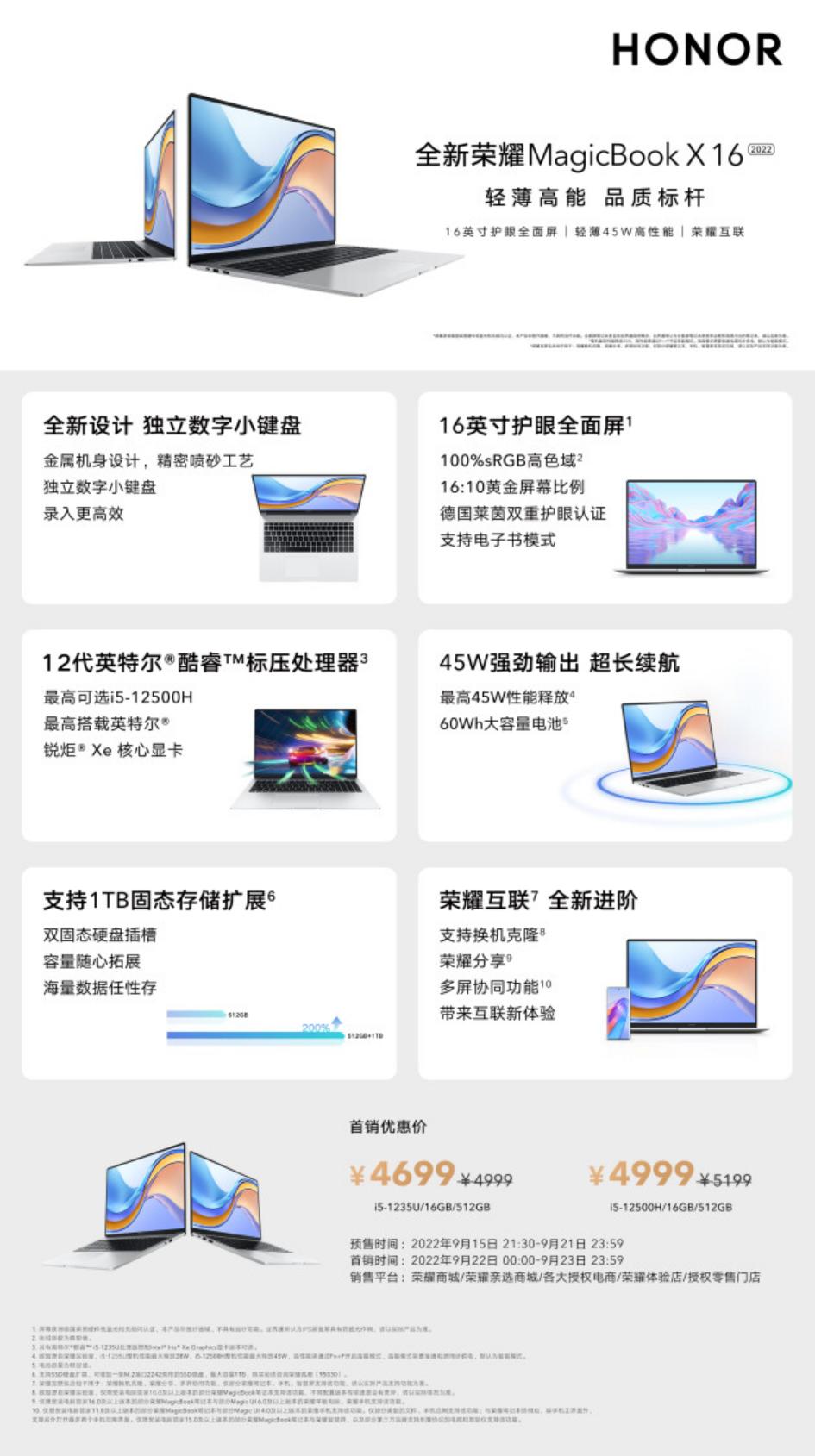 Honor Autumn New Products Officially Released: Smarter Advancement ...