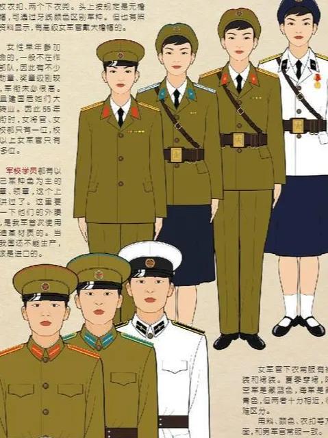 Comparing the changes of military uniforms, see the process of ...