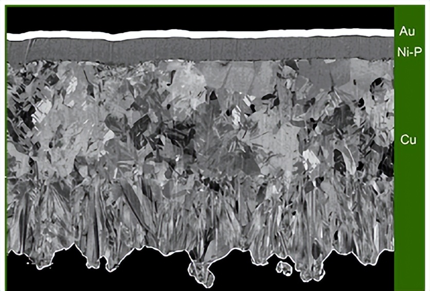 The principle and application of SEM - iNEWS