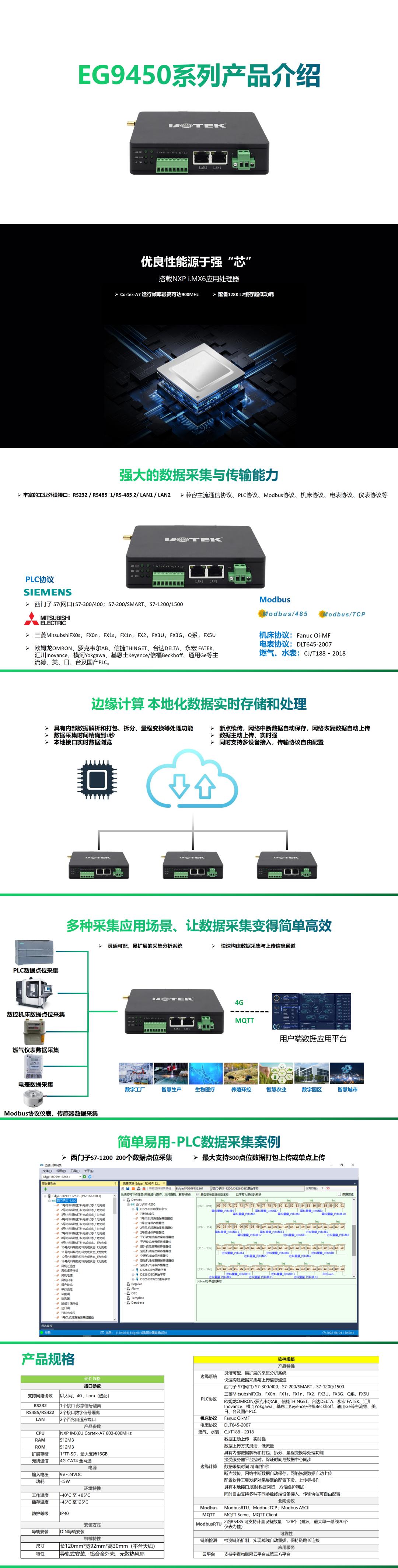 Edge computing gateway EG9450, ideal for digital transformation of ...