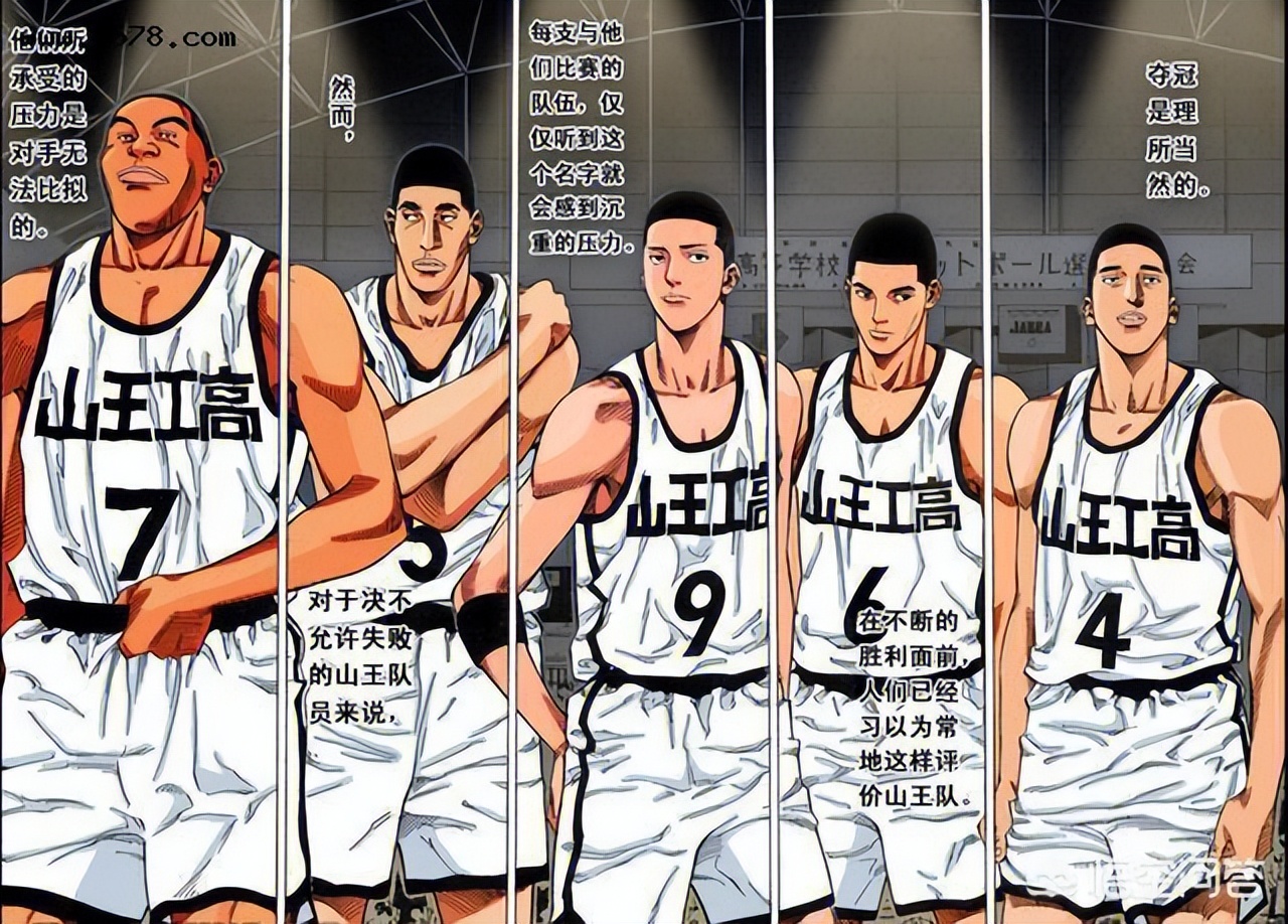 Slam Dunk Team Stats Ranking - iMedia