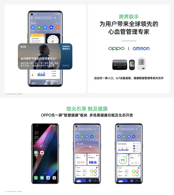 Continuing to explore preventive medicine, OPPO released its self ...