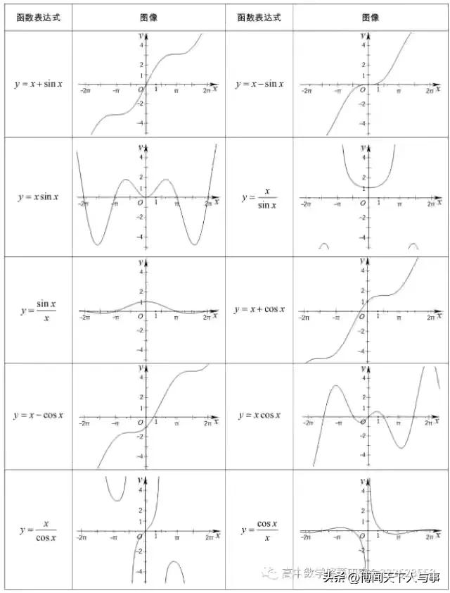 function image collection - iNEWS