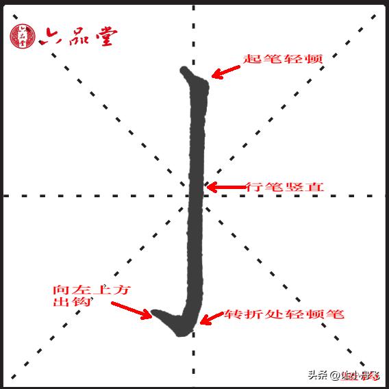 Do all words need to be penned? - iNEWS