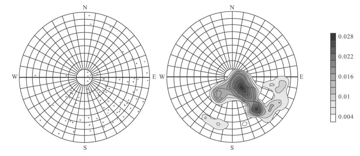 First-principles of cusp and pole-cap thermal bulb disturbance - iNEWS