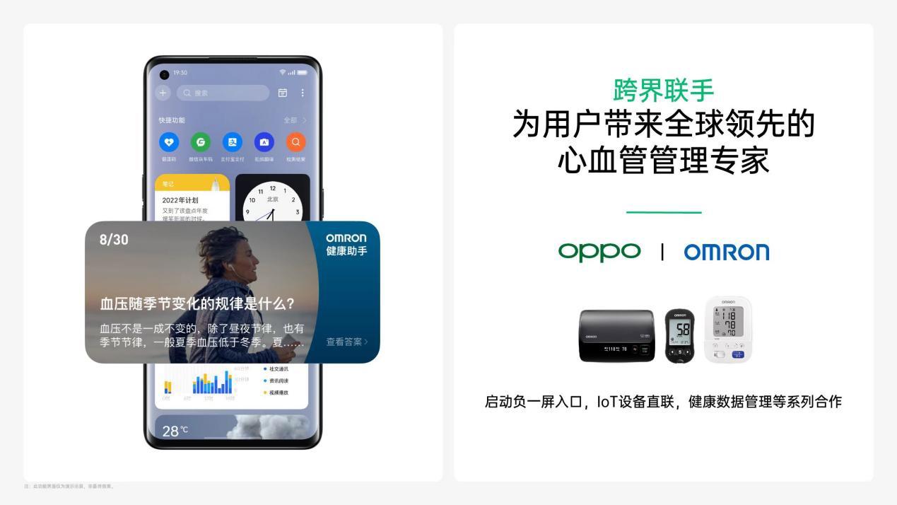 The ultimate customer care!OPPO Watch 3 Pro ECG Analysis Tips, Show ...