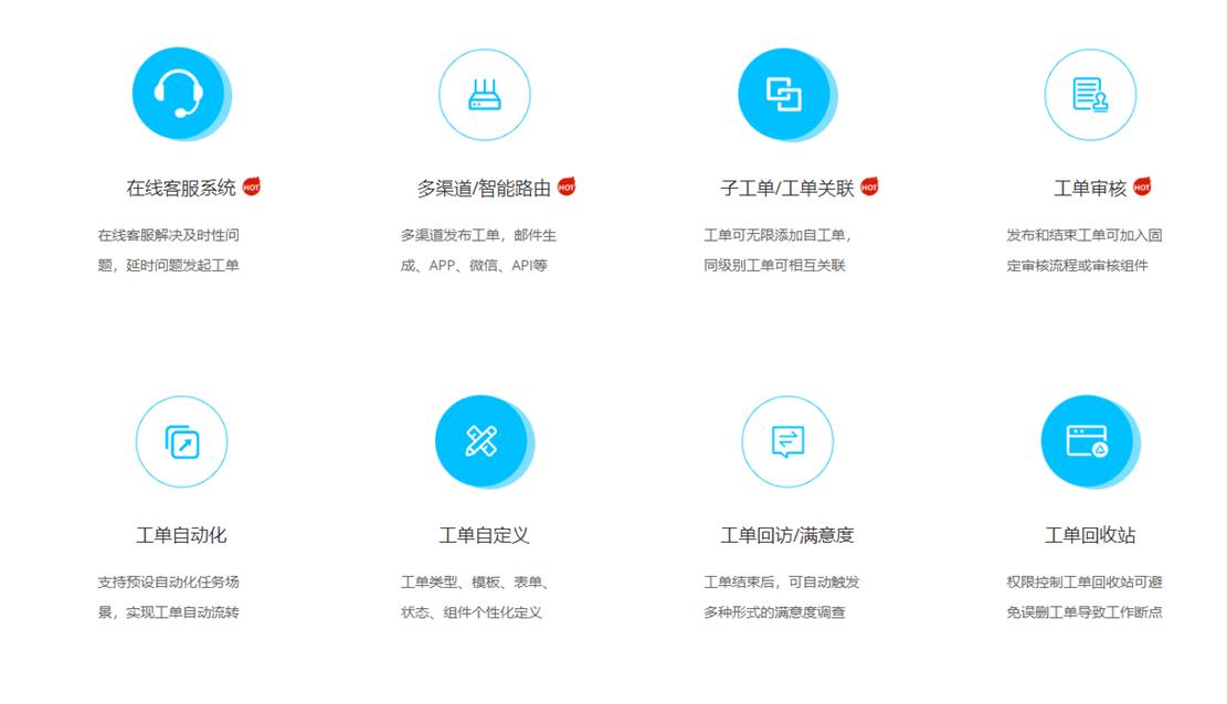 Selected cases of intelligent work order system: intelligent hardware ...