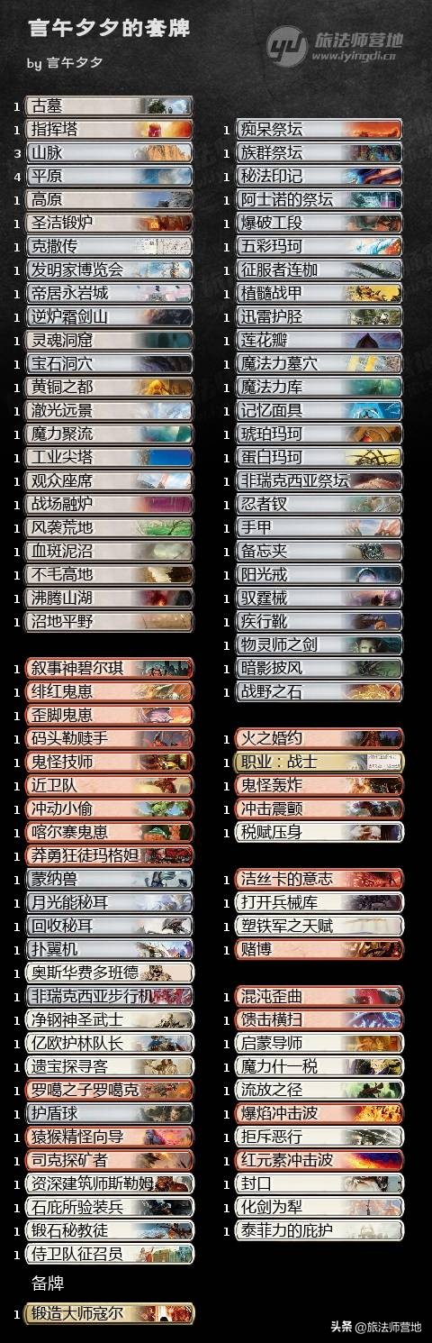 "Commander" Official Forge Master Cole - iNEWS