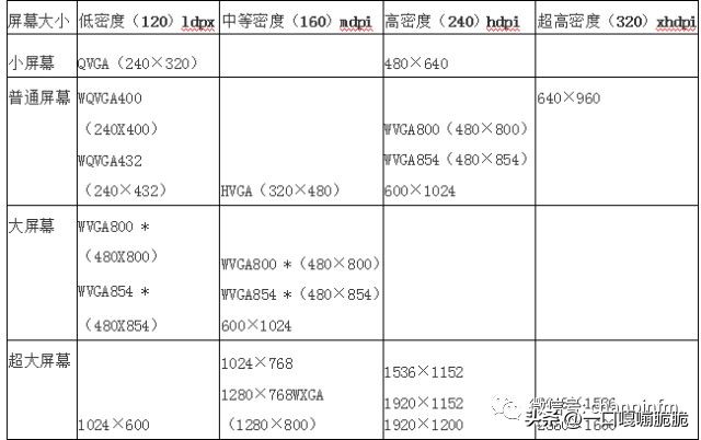 Interaction Design: Detailed Explanation of Interface Design Dimensions ...