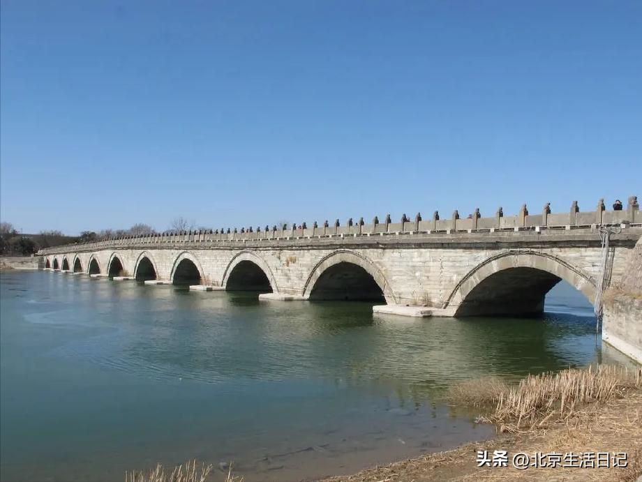 Why Beijing Marco Polo Bridge is so important - iMedia