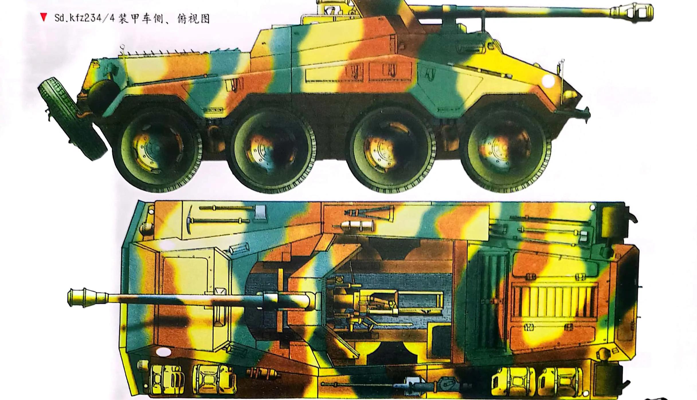 WWII German heavy wheeled armoured vehicle - iNEWS