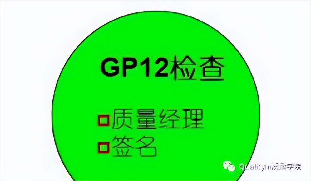 GP-12 Early Production Curb Classic PPT! - iMedia