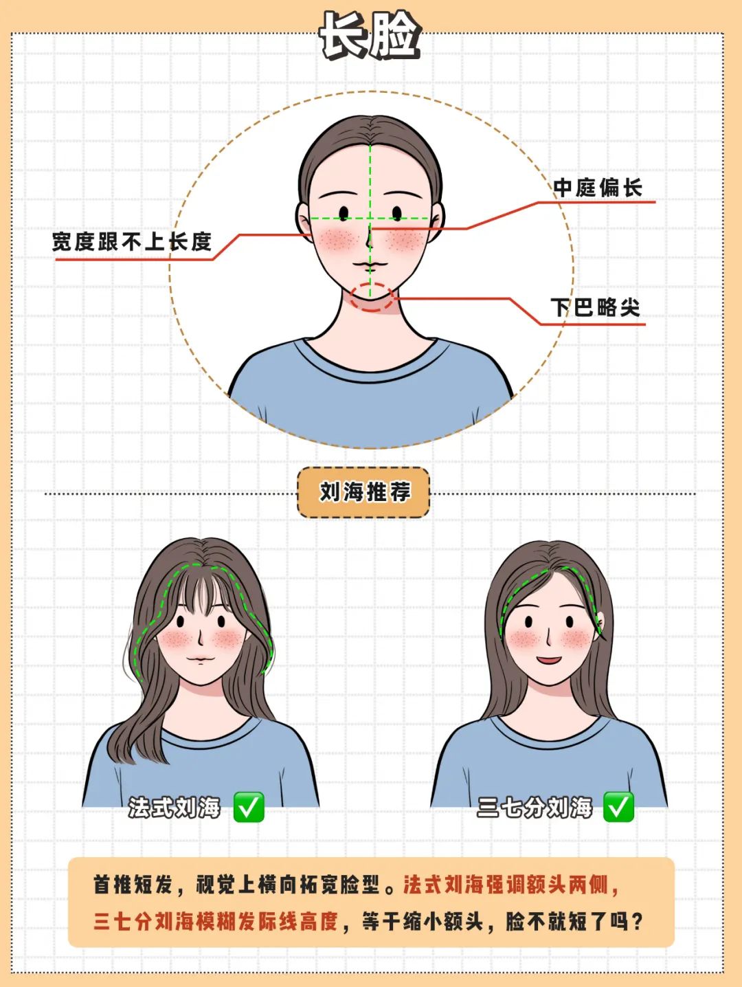 Cut whatever bangs you have for whatever face shape you have!cut the ...