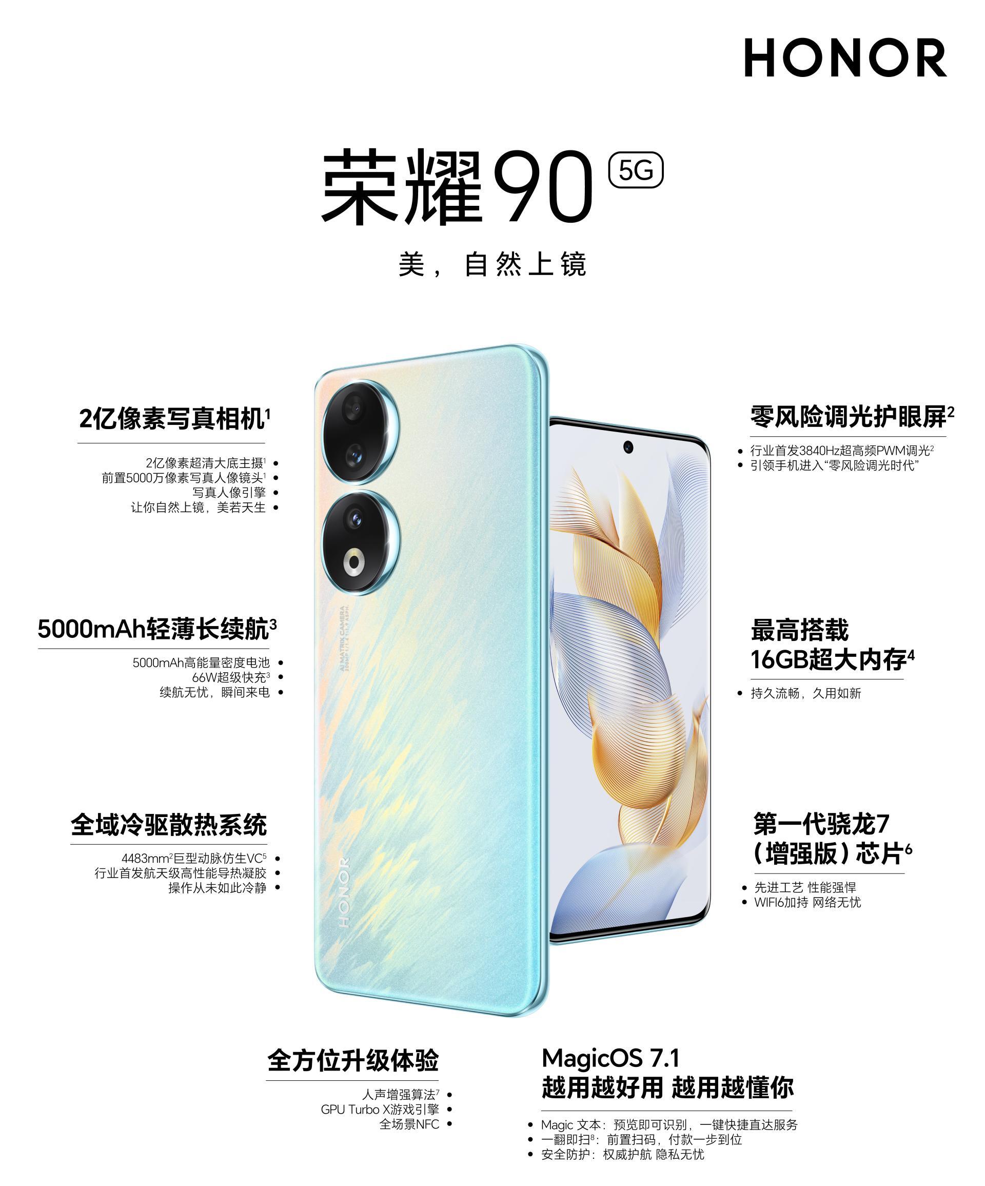 Honor 90 series released: 200-megapixel camera + upscaling image engine ...