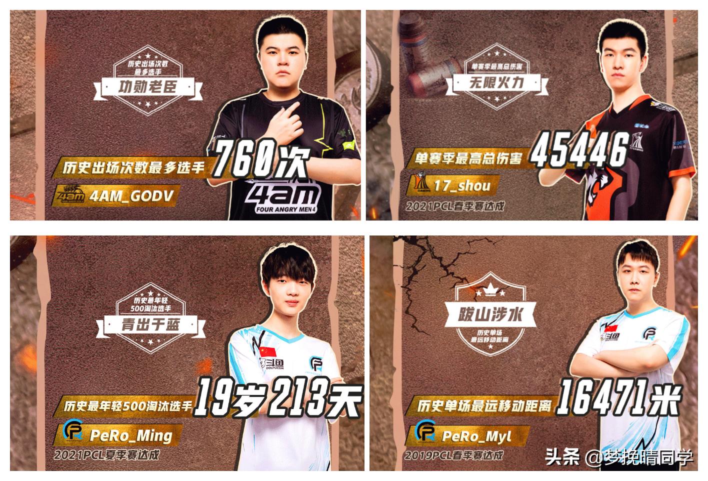 PCL Chicken Nice Milestone Update, 4AM Weishen's achievements are hard to surpass, 17shou's ...