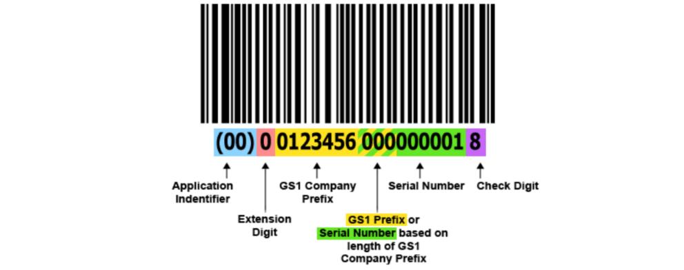 How do I establish an EDI connection to Boot Barn? - iMedia