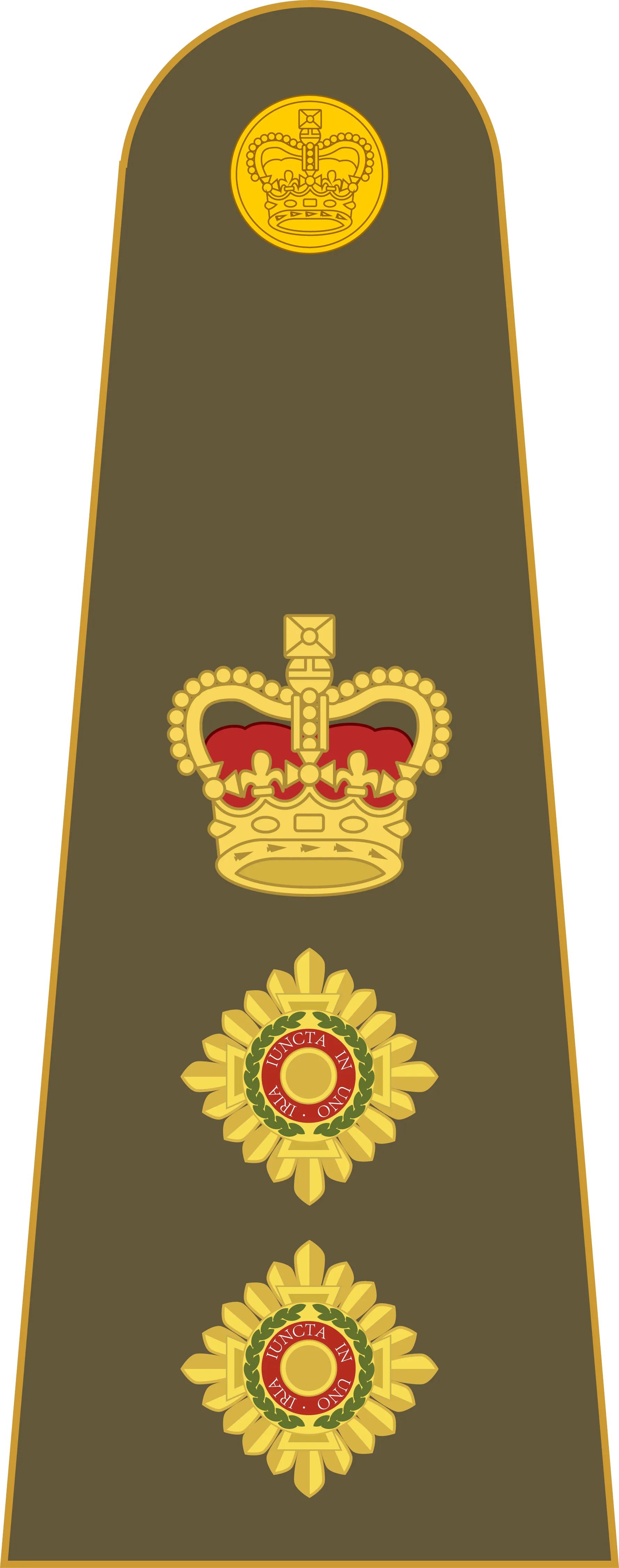 World Military Ranks - Five Permanent Nations: Army Ranks of the United ...