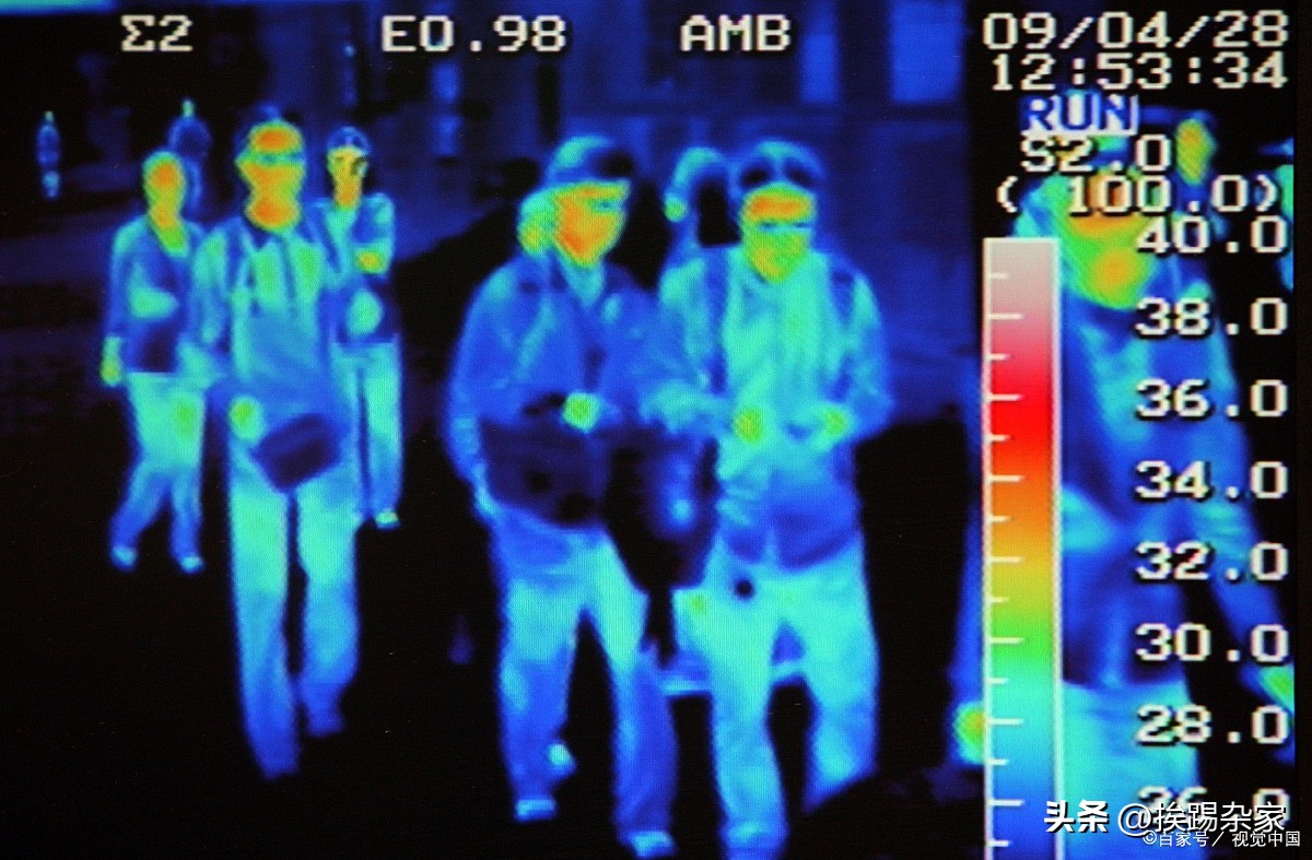Common indicators of infrared detectors - iNEWS