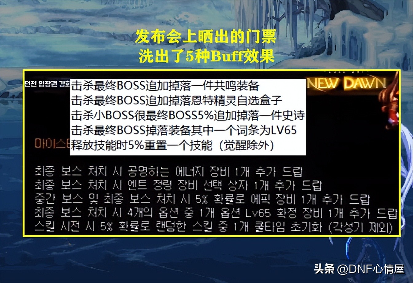 DNF: The new buff effect is coming!Can drop custom epic optional boxes ...