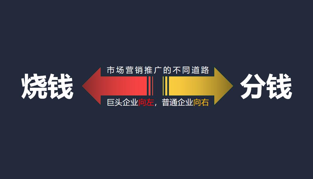 How should traditional enterprises digitally transform their business ...