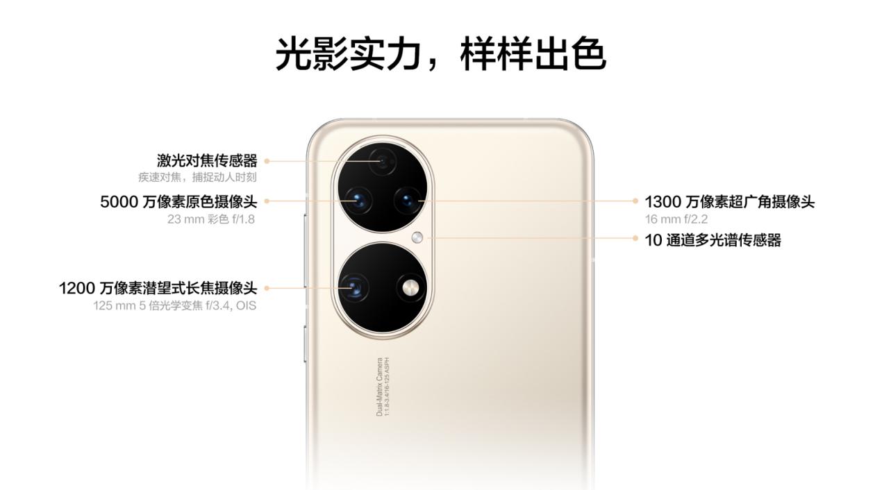 TD Tech P50 officially released - iNEWS