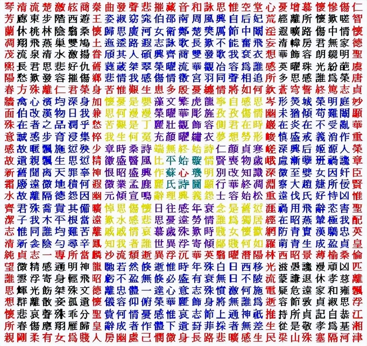 Su Hui, the wife of former Qin general Dou Tao, was woven into a ...