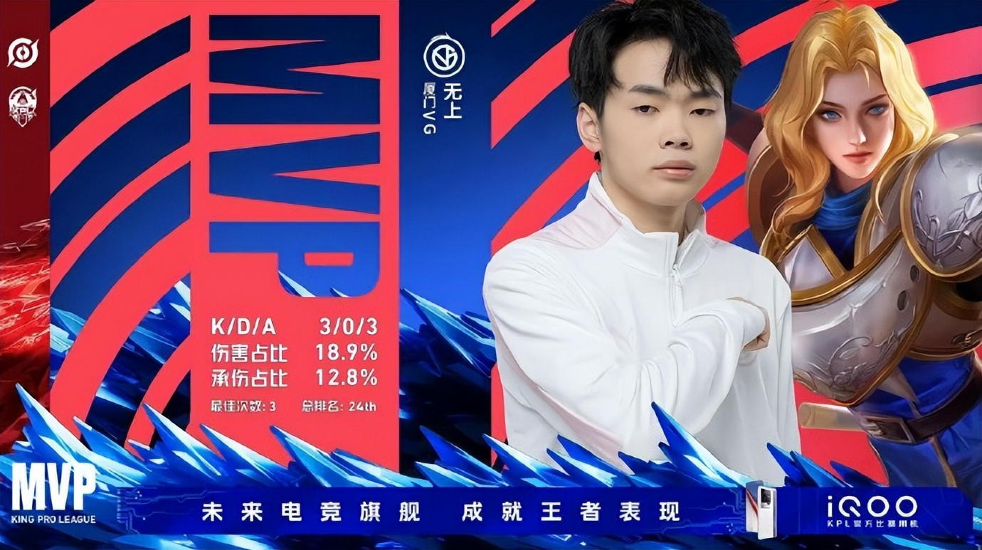 7.14KPL賽果：MTG贏了，卻讓人失望，XYG手法運營拉滿擊潰KSG - 頭條匯