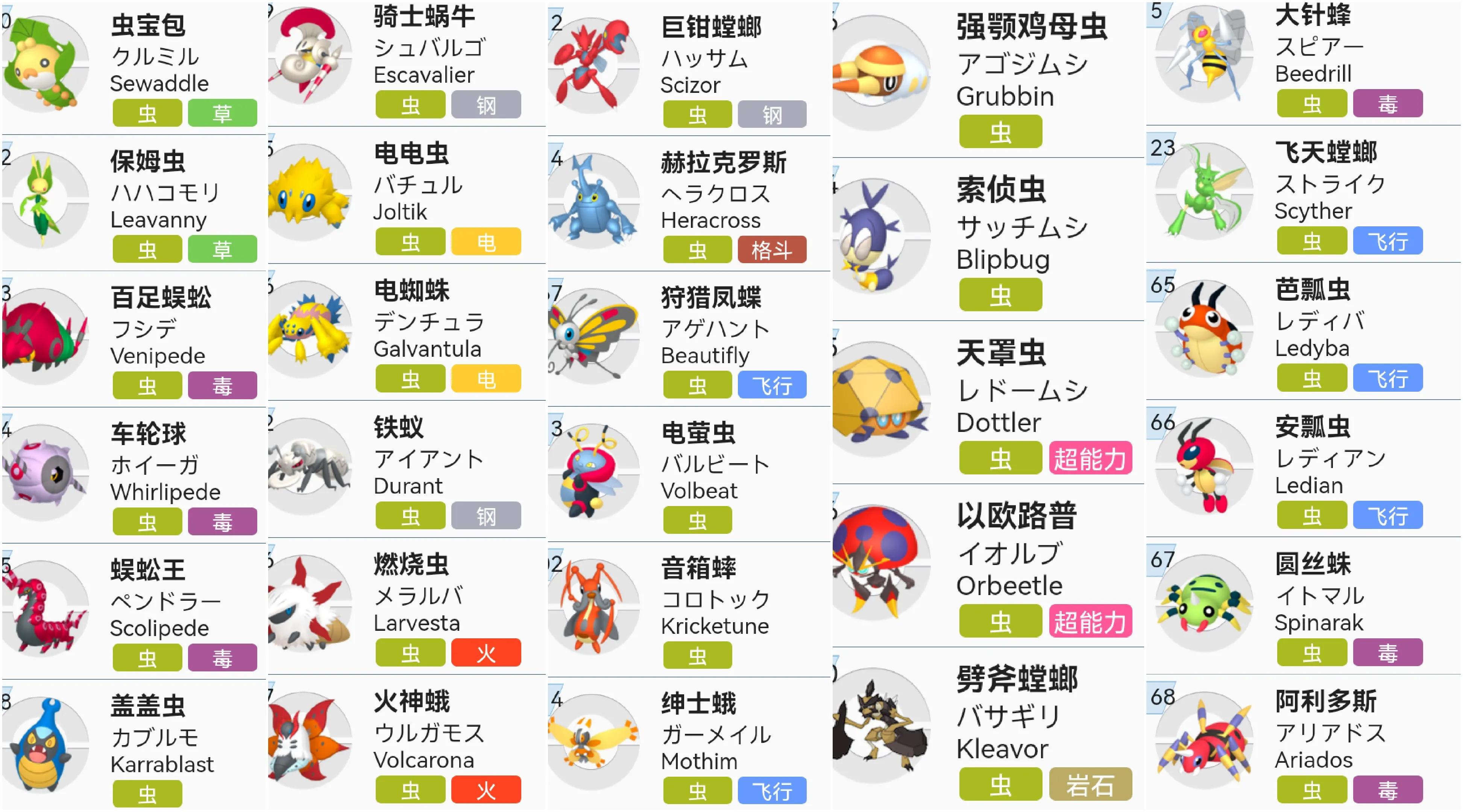 These characteristics of Pokemon become stronger and stronger - iNEWS